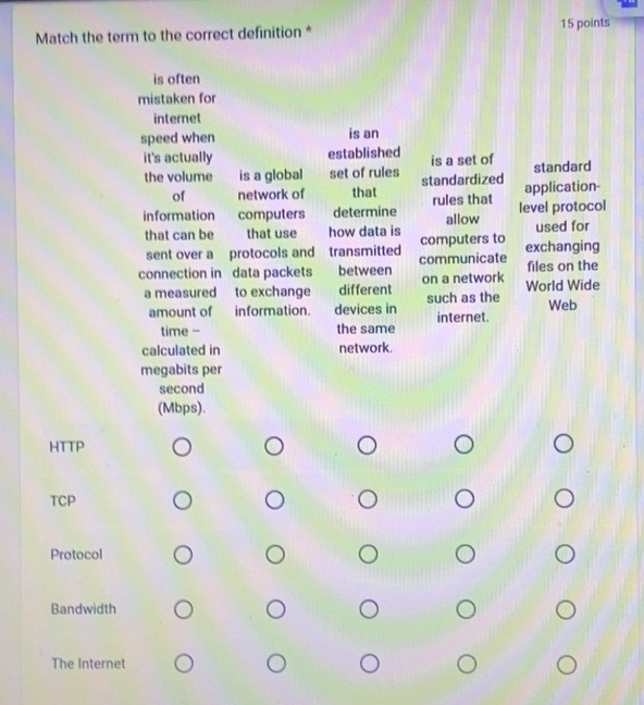 Solved: Match the term to the correct definition * is often mistaken ...