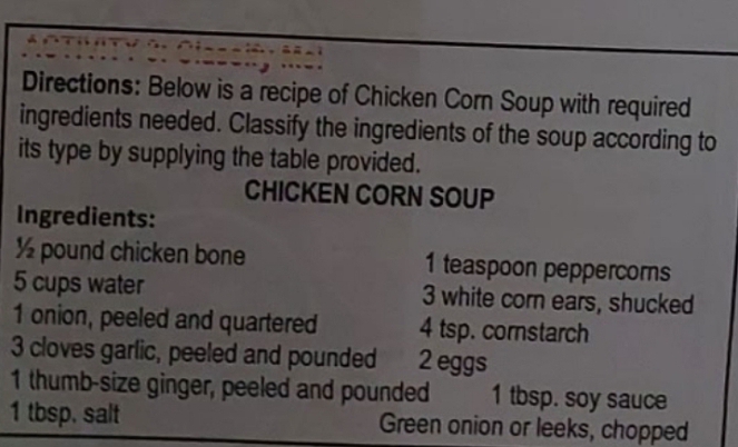 Solved: Directions: Below is a recipe of Chicken Corn Soup with ...