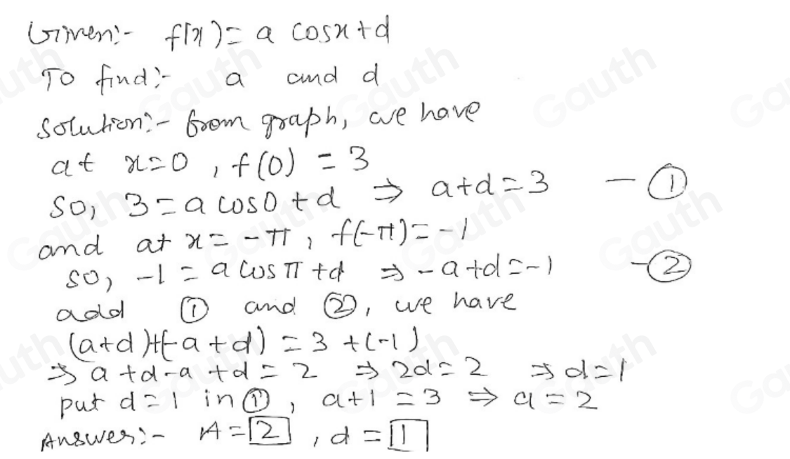 Solved: Find a and d for the function f(x)=acos x+d such that the graph of f matches the figure ...