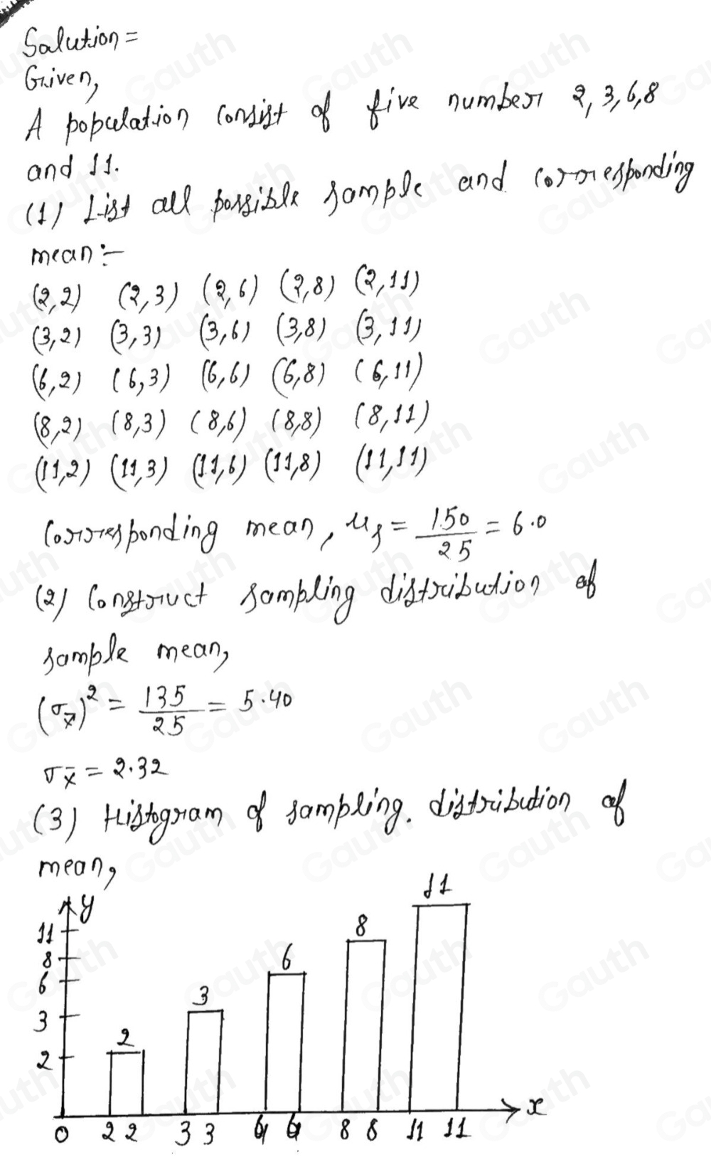Solved: A population consists of the five number 2, 3, 6, 8, and 11 ...