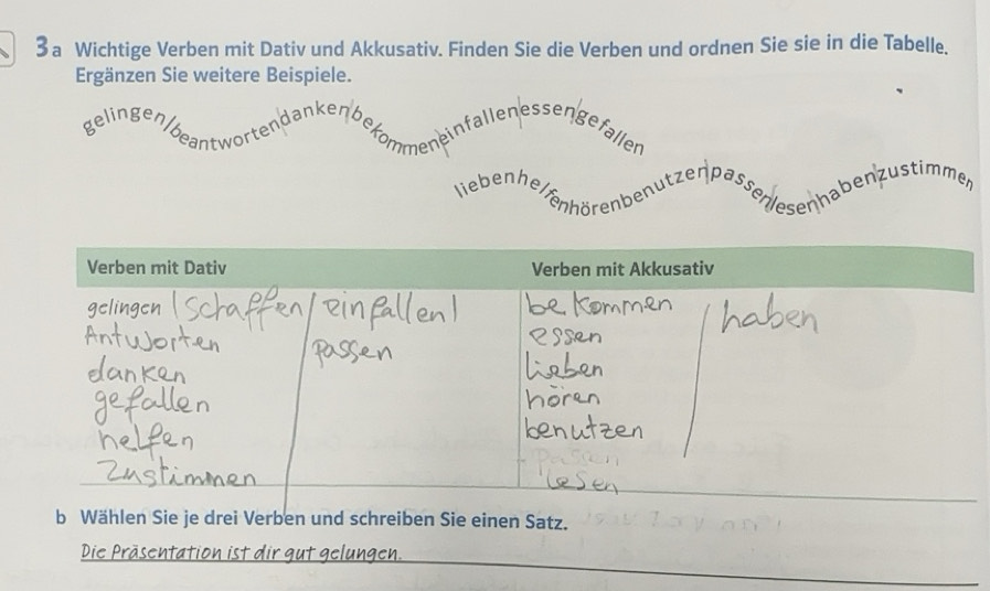 Gelöst:③a Wichtige Verben mit Dativ und Akkusativ. Finden Sie die ...
