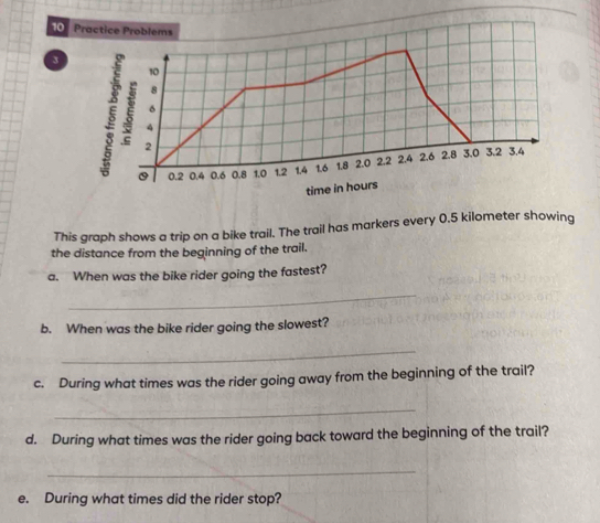 Solved: Practice Problems 10 3 § ξ 8 6 4 2 0.2 0.4 0.6 0.8 1.0 1.2 1.4 1.6 1.8 2.0 2.2 2.4 2.6 ...