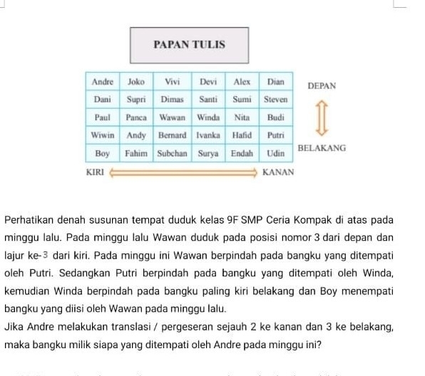 Telah dijawab:PAPAN TULIS DEPAN LAKANG KIRI KANAN Perhatikan denah ...