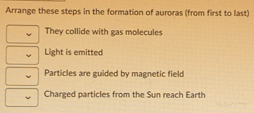 Solved: Arrange these steps in the formation of auroras (from first to ...