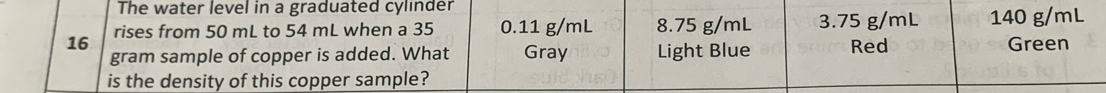 Solved: The water level in a graduated cylinder 16 rises from 50 mL to ...