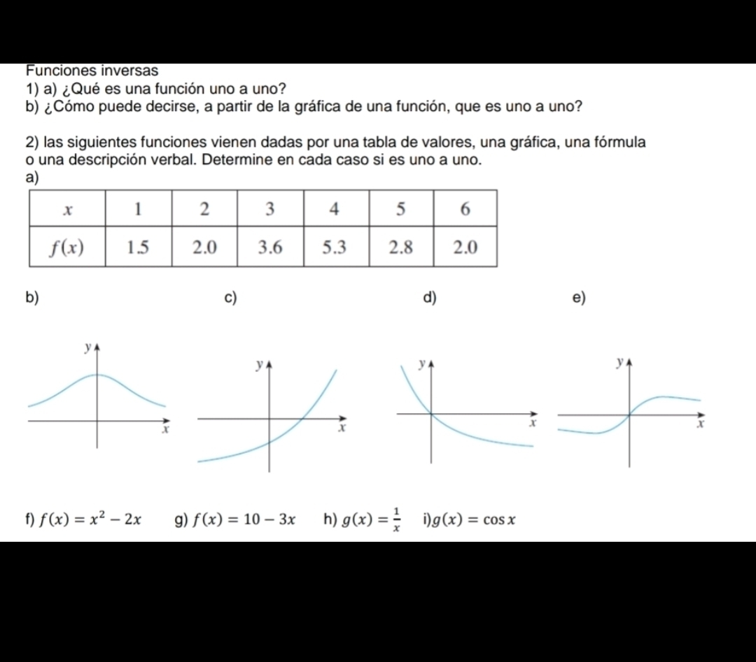 Resuelto:Funciones inversas 1) a) ¿Qué es una función uno a uno? b ...