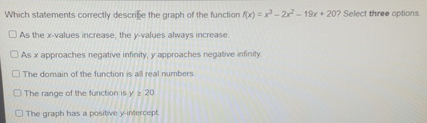 Solved: Which statements correctly descrite the graph of the function f ...