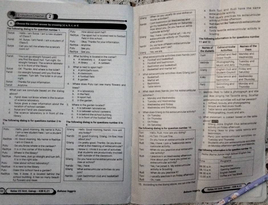 Telah dijawab:Both Toni and Rudi have the same Evaluation Chapter 2 ...