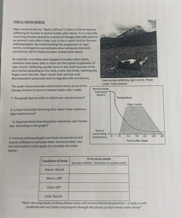 Gelöst:RIgOR MORTIS Rigor mortis (Latin for "death stiflness") refers ...