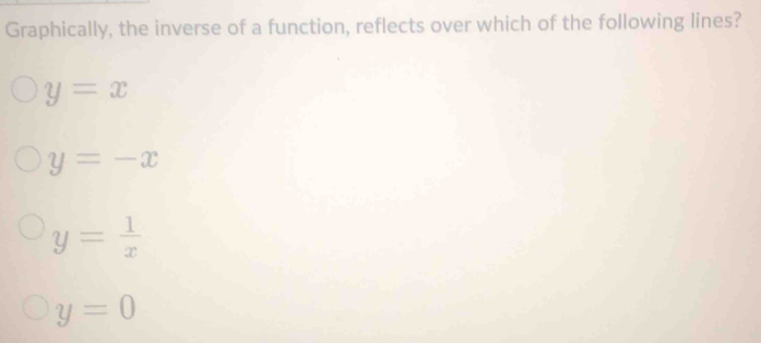 Solved: Graphically, the inverse of a function, reflects over which of ...