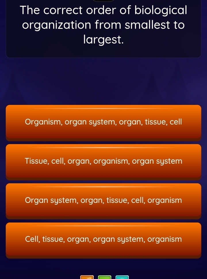 Solved: The correct order of biological organization from smallest to ...