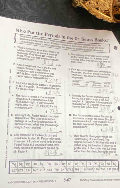 Solved: Who Put the Periods in the Dr. Seuss Books? Solve each problem ...