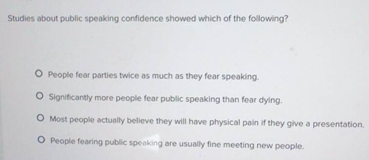 Solved: Studies about public speaking confidence showed which of the ...