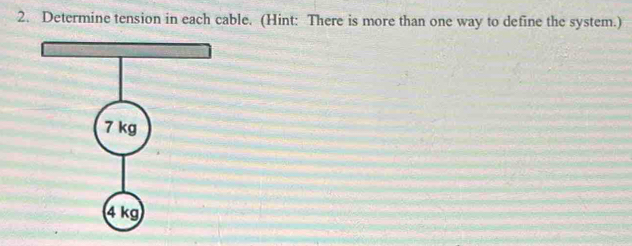 Solved: Determine tension in each cable. (Hint: There is more than one way to define the system ...