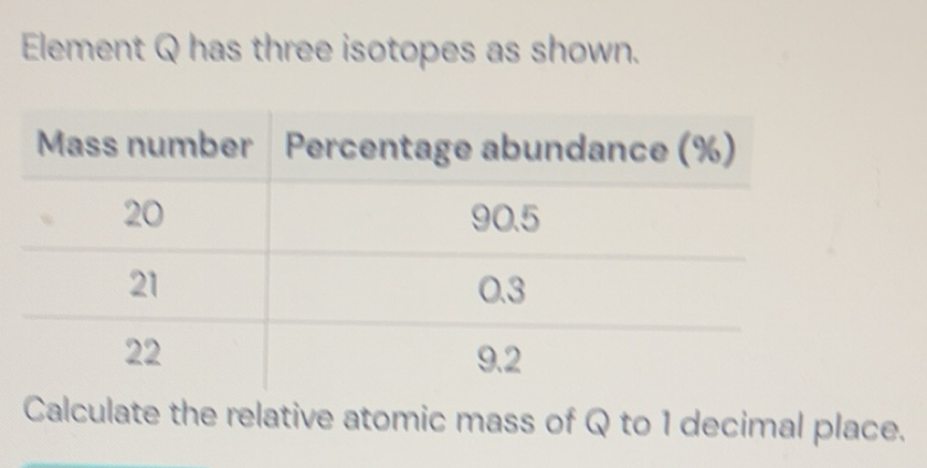 Solved: Element Q has three isotopes as shown. Calculate the relative atomic mass of Q to 1 ...