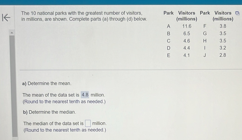 Solved: The 10 national parks with the greatest number of visitors, in ...