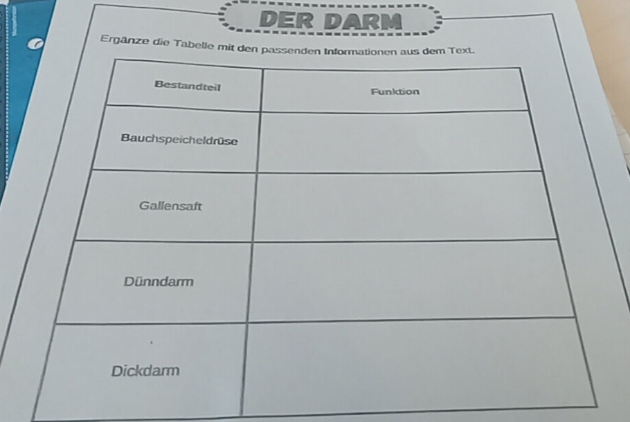 Gelöst:DER DARM Ergänze die Tabelle m