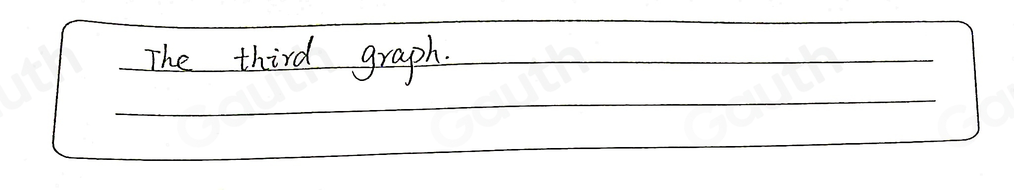 Solved: Which graph represents a function? [Math]
