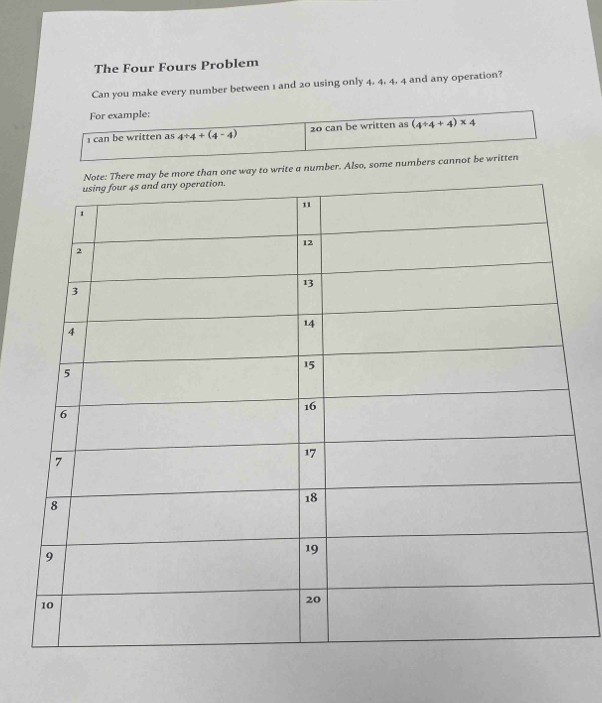 Solved: The Four Fours Problem Can you make every number between 1 and ...