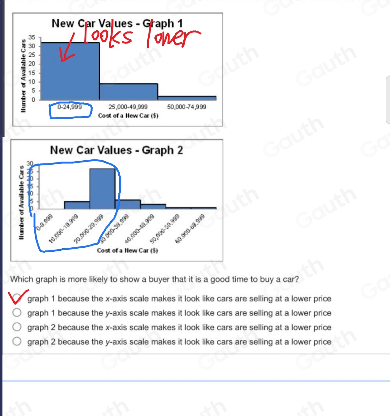 Solved: The graphs below display new car values for cars at the same ...