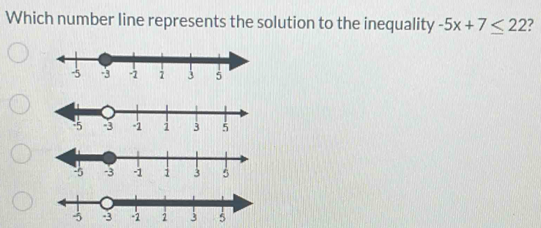 Solved: Which number line represents the solution to the inequality -5x ...