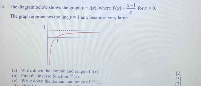 Solved: The diagram below shows the graph y=f(x) , where f(x)= (x-1)/x ...