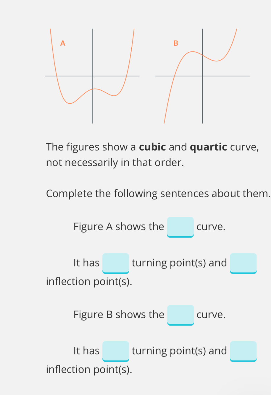 Solved: The figures show a cubic and quartic curve, not necessarily in ...