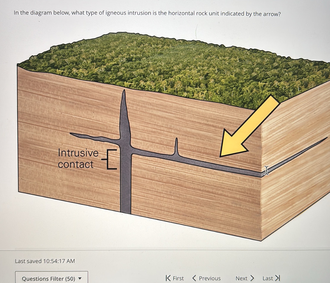 Solved: In the diagram below, what type of igneous intrusion is the ...
