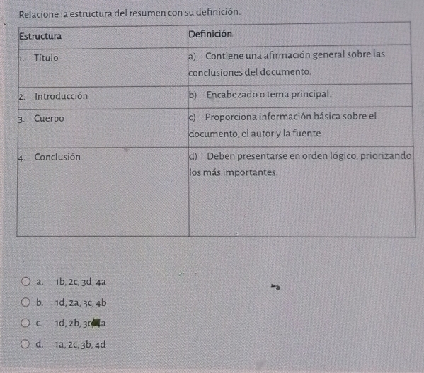 Resuelto:Relacione la estructura del resumen con su definición. a. 1b ...