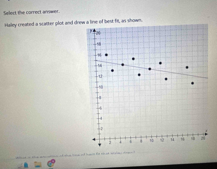Solved: Select the correct answer. Haley created a scatter plot and drew a line of best fit, as ...