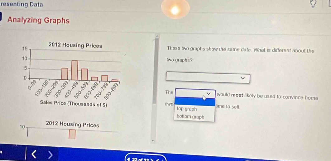 Solved: resenting Data Analyzing Graphs These two graphs show the same ...