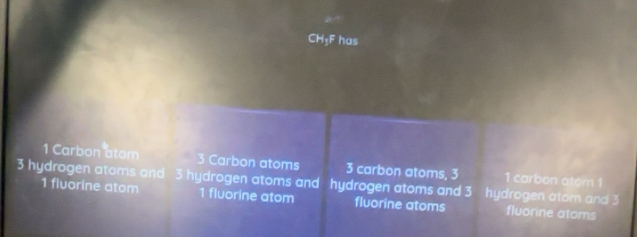 Solved: CH₃F has 1 Carbon atom 3 Carbon atoms 3 carbon atoms, 3 1 ...