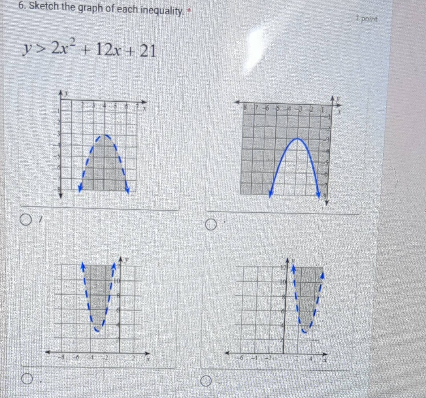 Résolu :Sketch the graph of each inequality. * 1 point y>2x^2+12x+21 1
