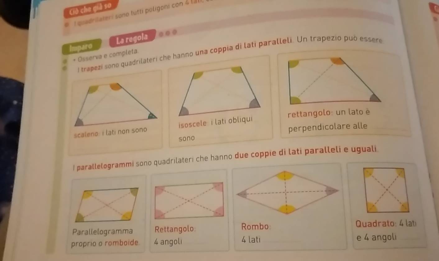 Risolto:Ciờ cha giả so # Iquadrilateri sono tutti poligoni con 4 lai La ...