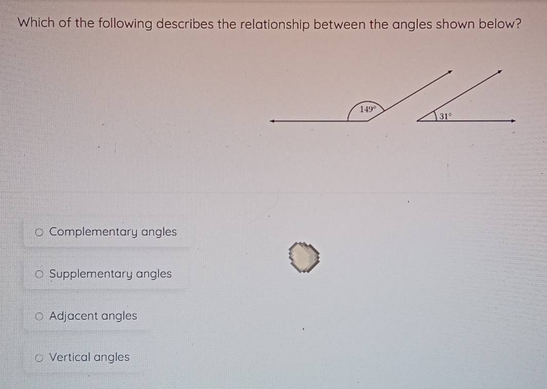 Solved: Which of the following describes the relationship between the ...