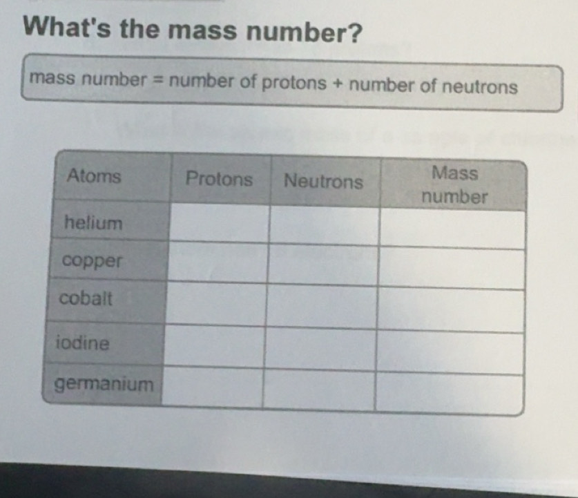 Solved: What's the mass number? mass number = number of protons ...