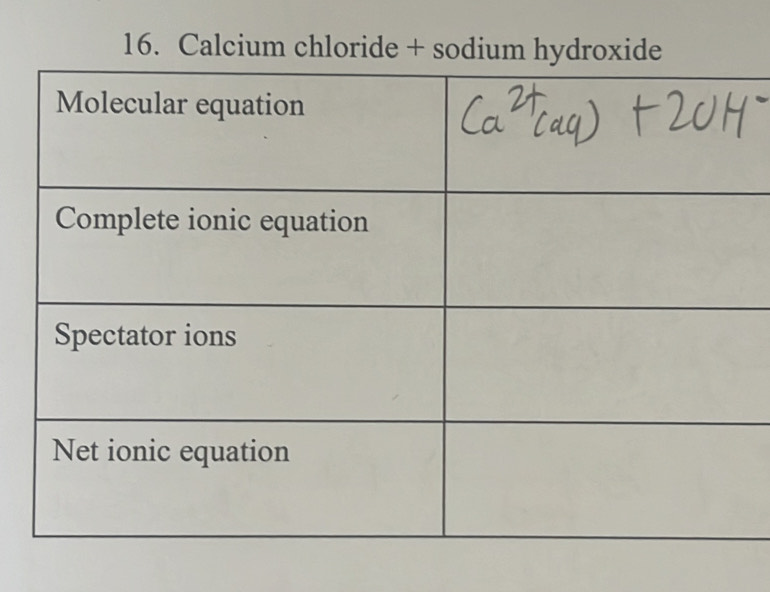 Solved: Calcium chloride + sodium hydroxide [Chemistry]