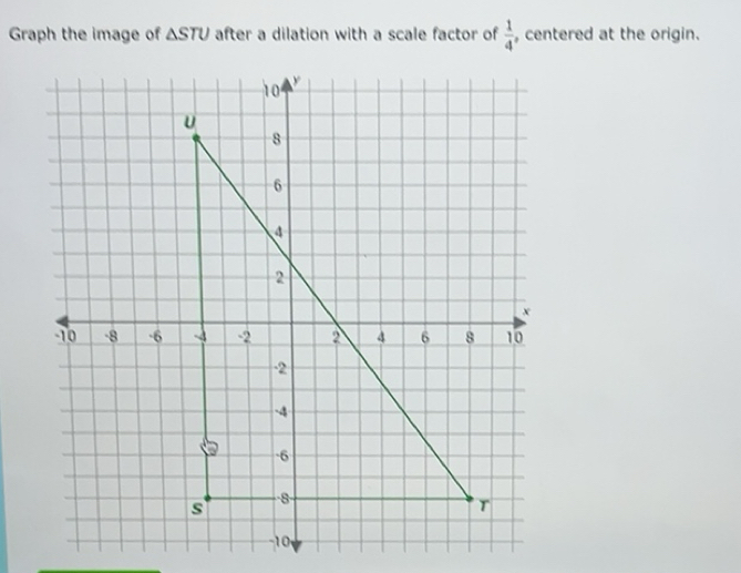 Solved Graph The Image Of Stu After A Dilation With A Scale Factor Of