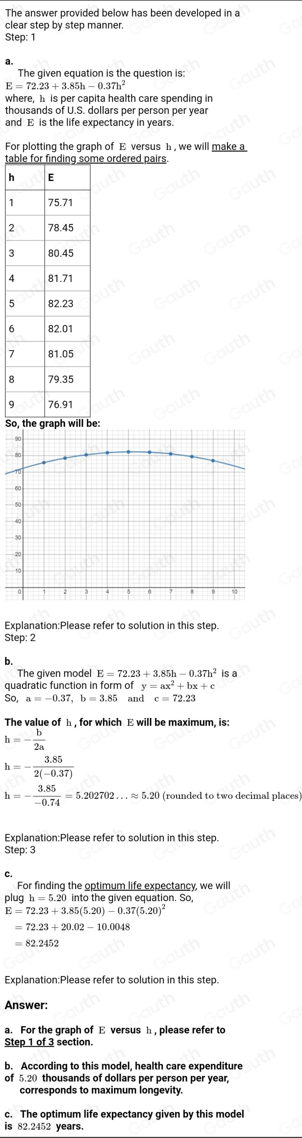 Solved: One article shows a relationship between per capita health care ...
