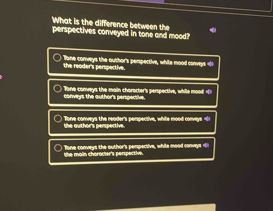 Solved: What is the difference between the perspectives conveyed in ...