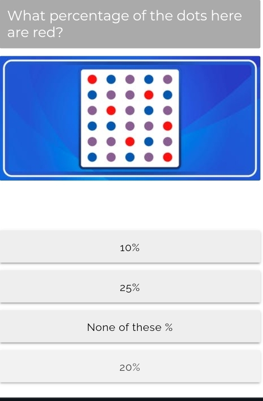 Solved: What percentage of the dots here are red? 10% 25% None of these ...