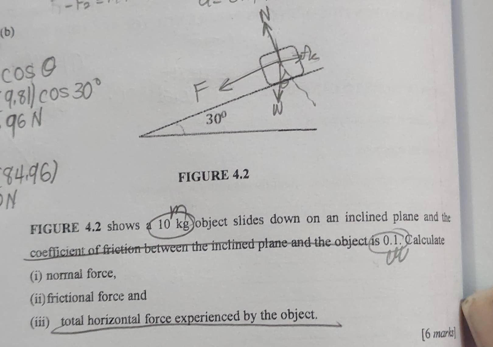 Selesai:30° FIGURE 4.2 FIGURE 4.2 shows a 10 kg object slides down on ...