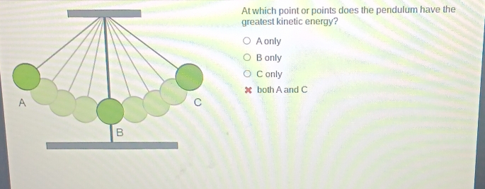 Solved: At which point or points does the pendulum have the greatest ...