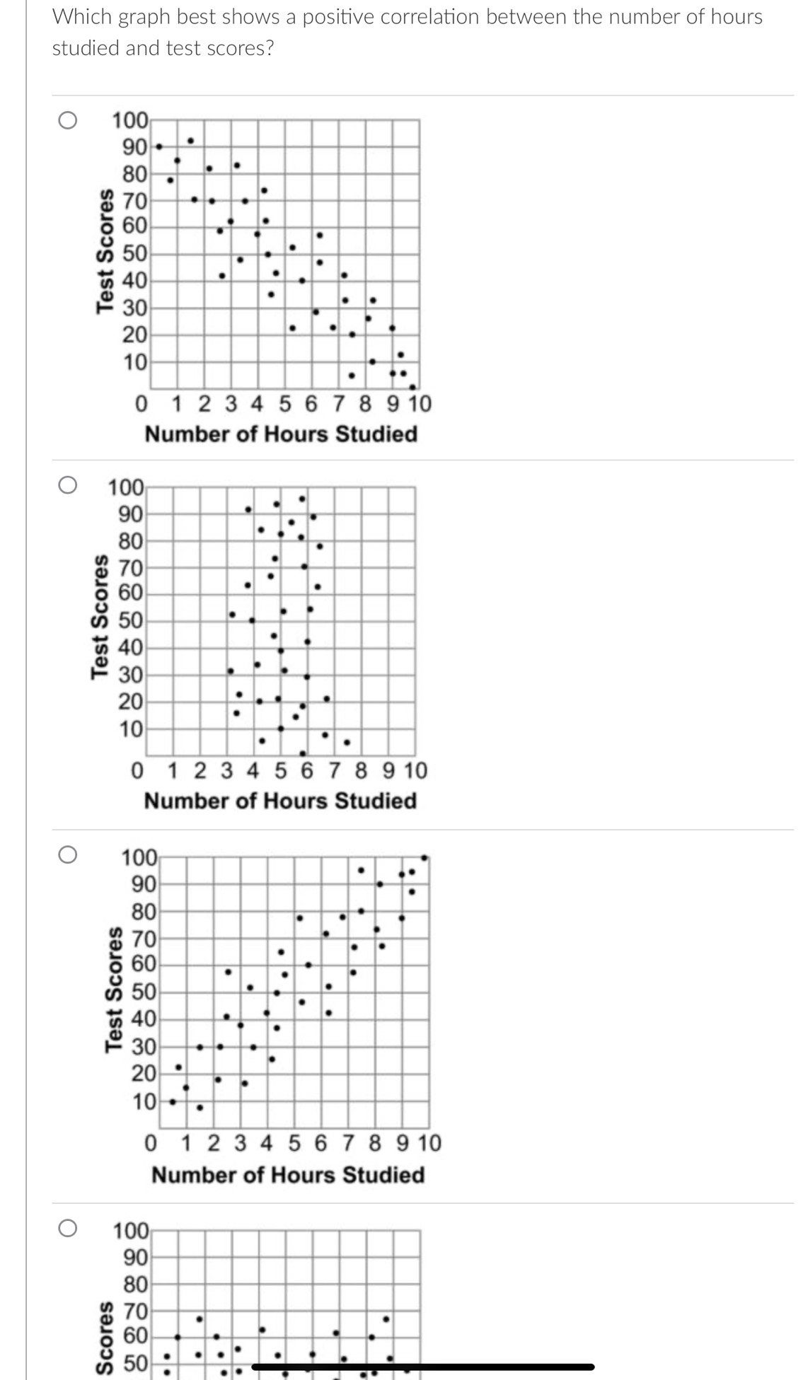 Résolu :Which graph best shows a positive correlation between the ...