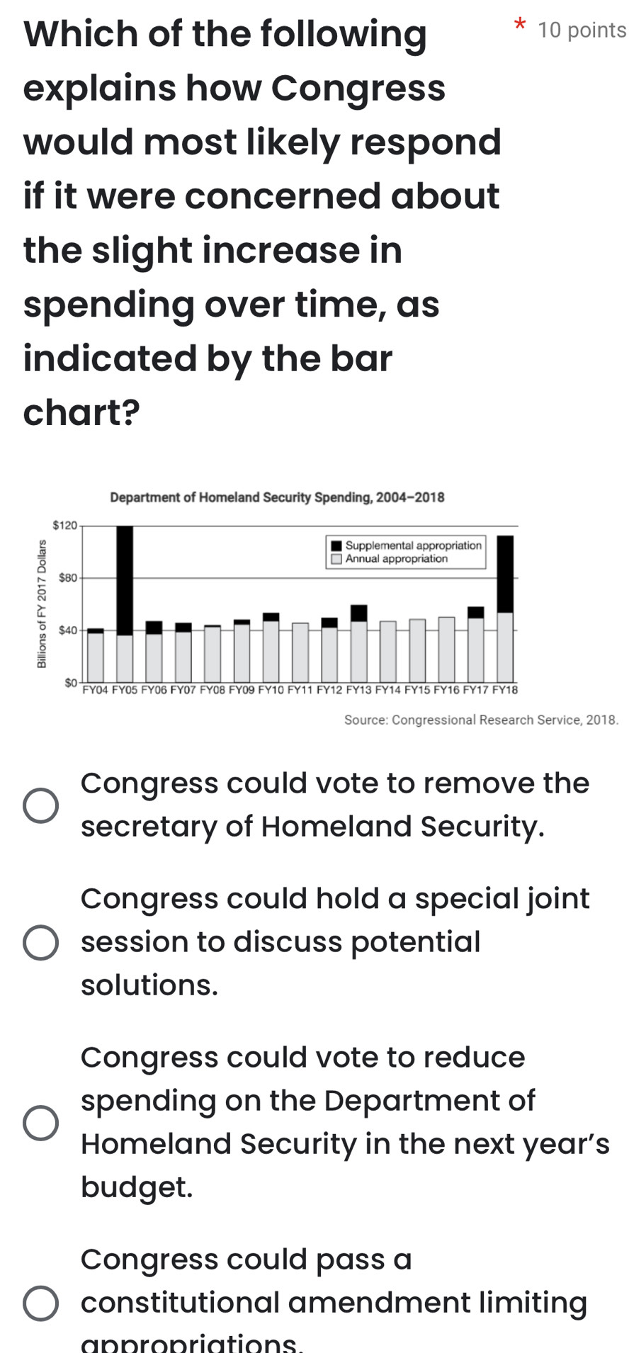 Solved: Which of the following 10 points explains how Congress would ...