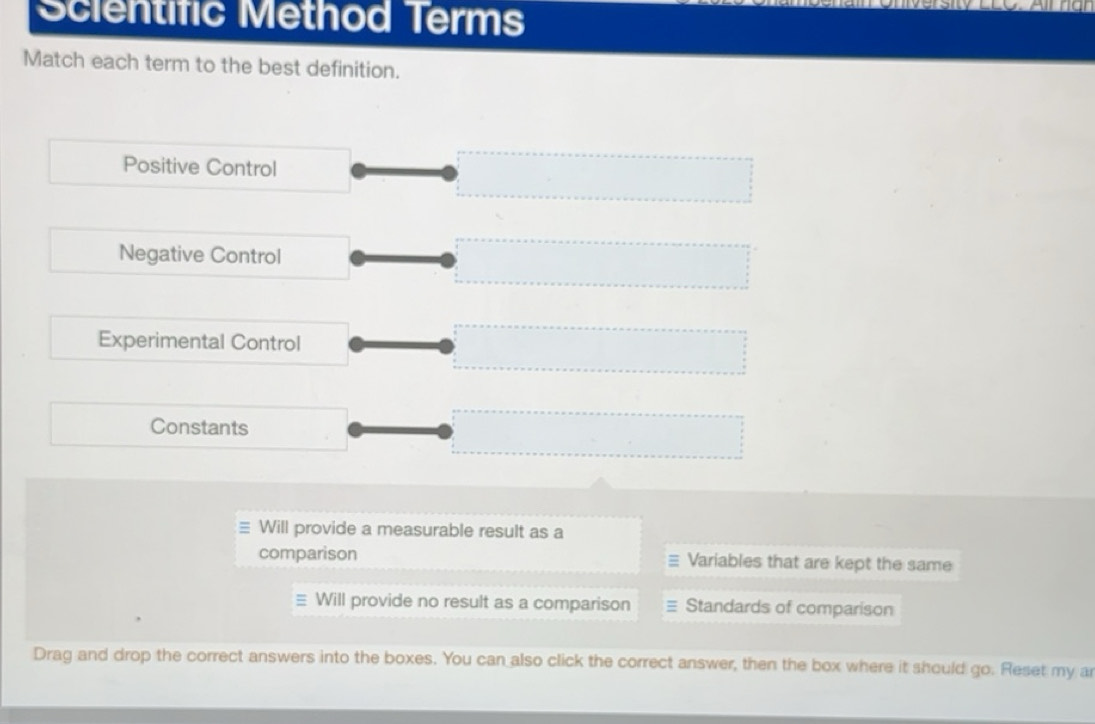 Solved: Scientific Method Terms Match each term to the best definition ...