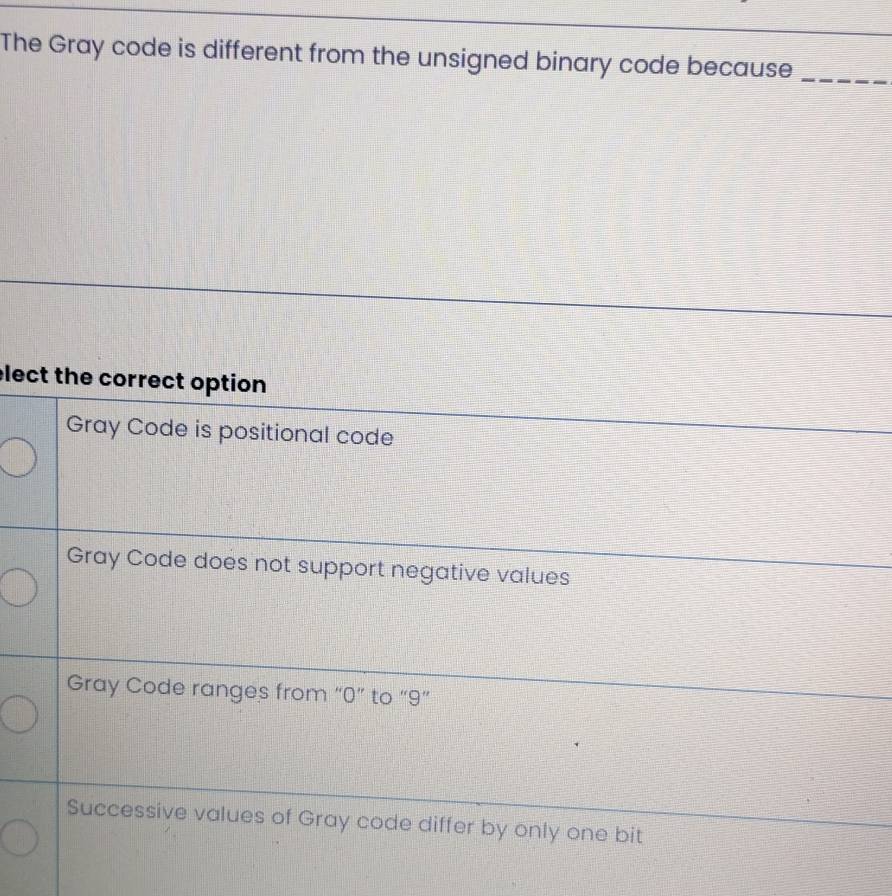 Gelöst:The Gray code is different from the unsigned binary code because ...