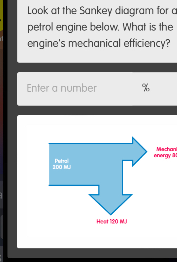Solved: Look at the Sankey diagram for a petrol engine below. What is ...
