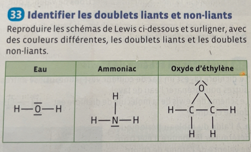 Résolu :Identifier les doublets liants et non-liants Reproduire les ...
