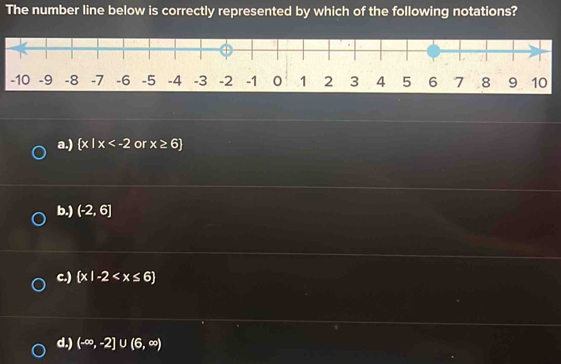 Solved: The number line below is correctly represented by which of the ...